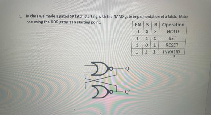 Solved In class we made a gated SR latch starting with the | Chegg.com