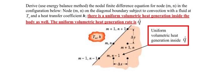 Solved Derive Use Energy Balance Method The Nodal Finite