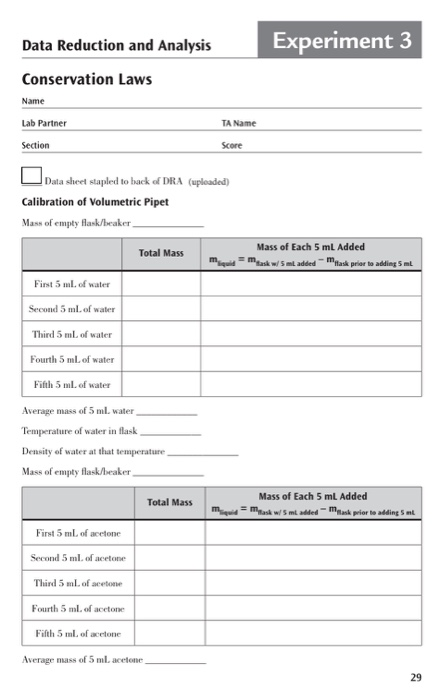 Solved Experiment 3 Data Reduction and Analysis Conservation | Chegg.com