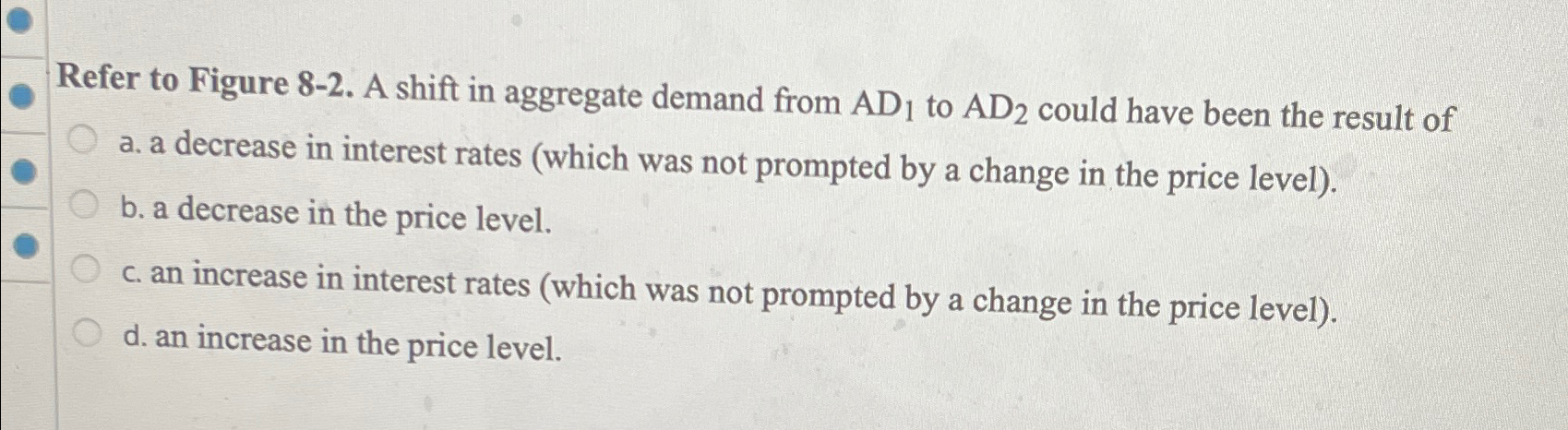 Solved Refer to Figure 8-2. ﻿A shift in aggregate demand | Chegg.com