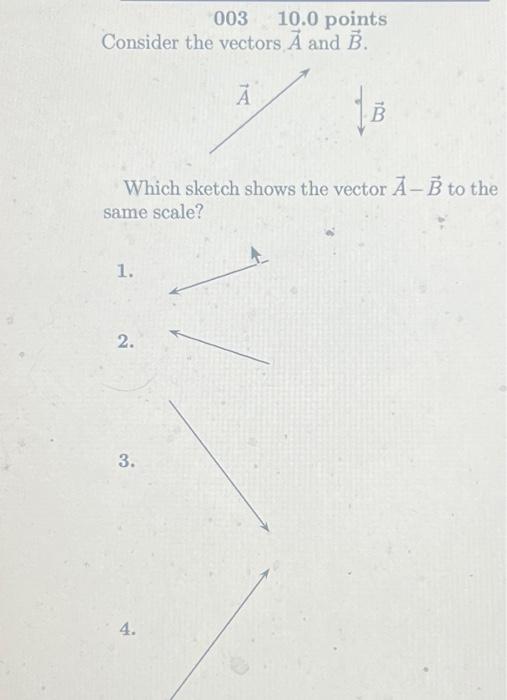 Solved Consider the vectors A and B. Which sketch shows the | Chegg.com