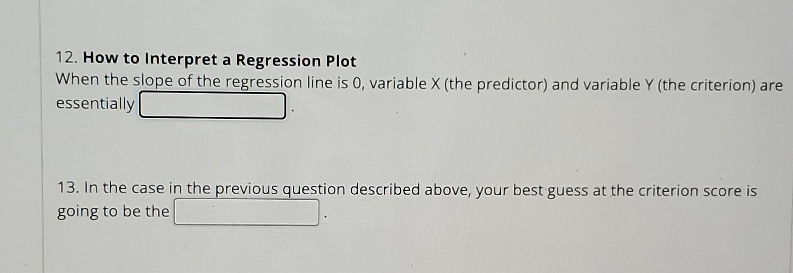 Solved 12. How to Interpret a Regression Plot When the slope | Chegg.com
