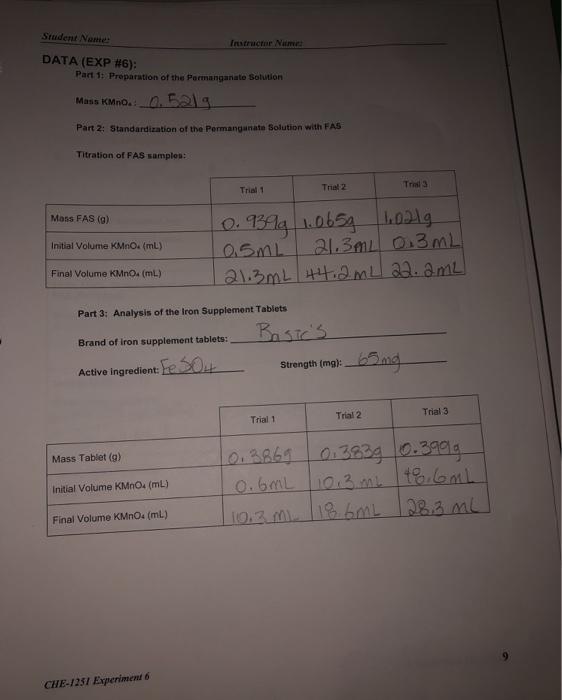 Solved Student Name: Instructor Name DATA (EXP #6) Part 1: | Chegg.com