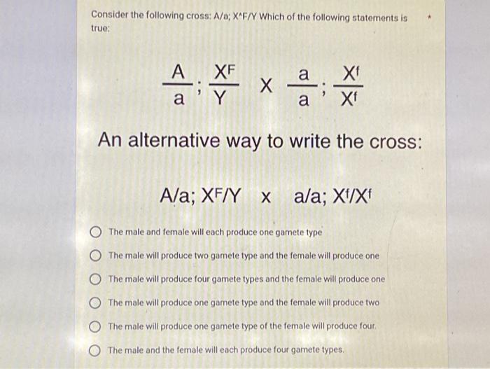 Solved Consider the following cross: A/a;X∧F/Y Which of the | Chegg.com
