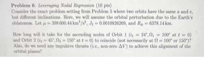 Solved Problem 6: Leveraging Nodal Regression (10 pts) | Chegg.com