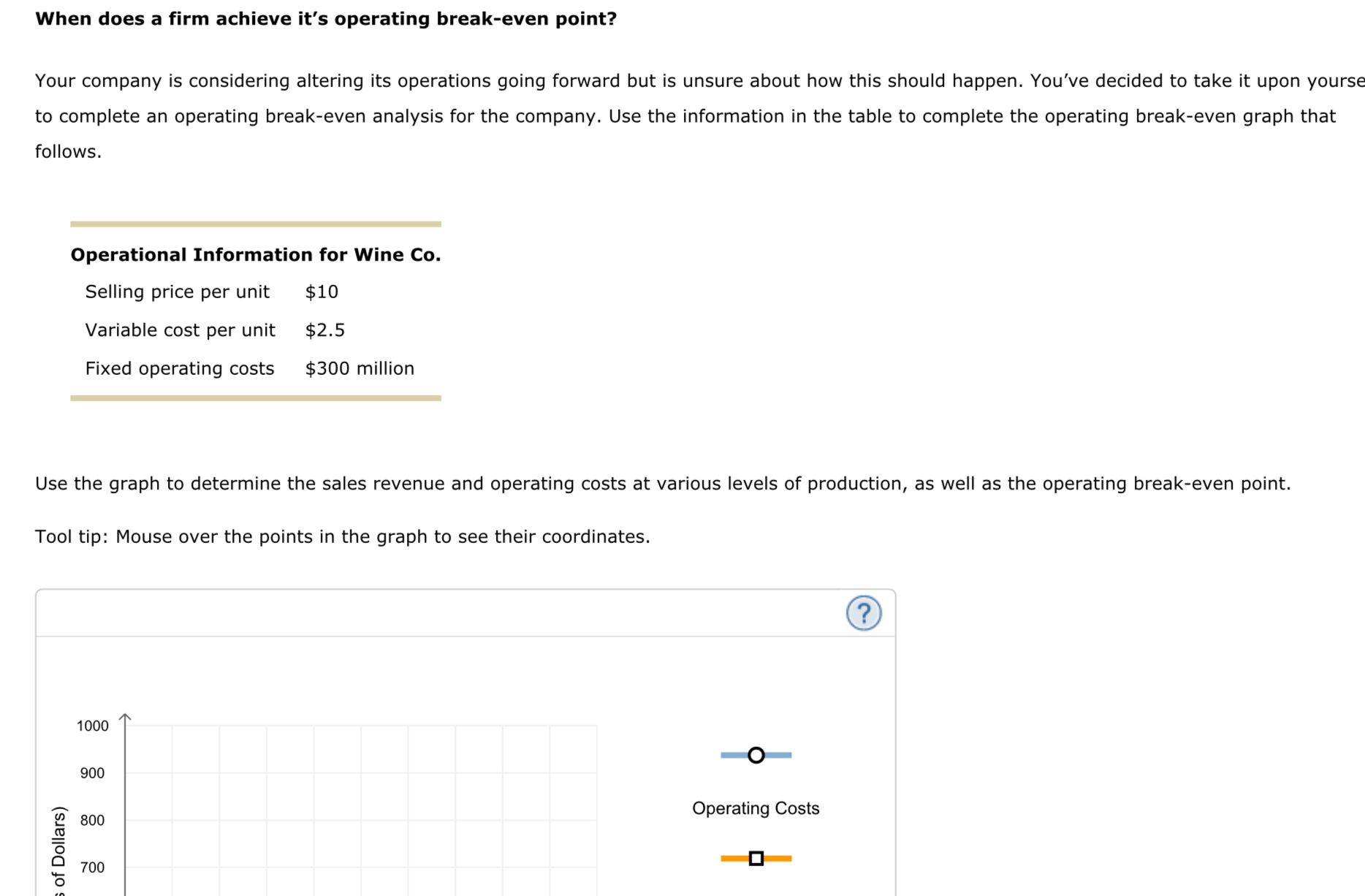 When does a firm achieve it's operating break-even | Chegg.com