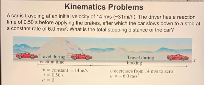 Solved Kinematics Problems A car is traveling at an initial | Chegg.com