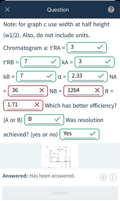 Solved Peak Resolution High Resolution As Moderate | Chegg.com
