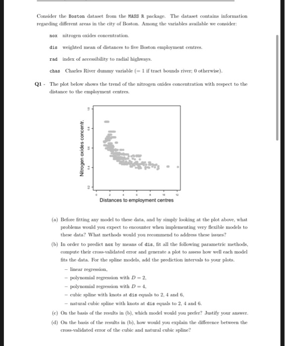 Consider the Boston dataset from the MASS R package. | Chegg.com