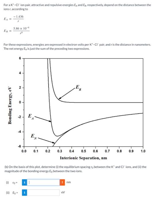 Solved For a K+−Cl−ion pair, attractive and repulsive | Chegg.com