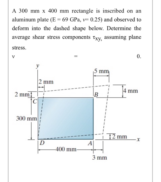 Solved A 300 mm x 400 mm rectangle is inscribed on an | Chegg.com