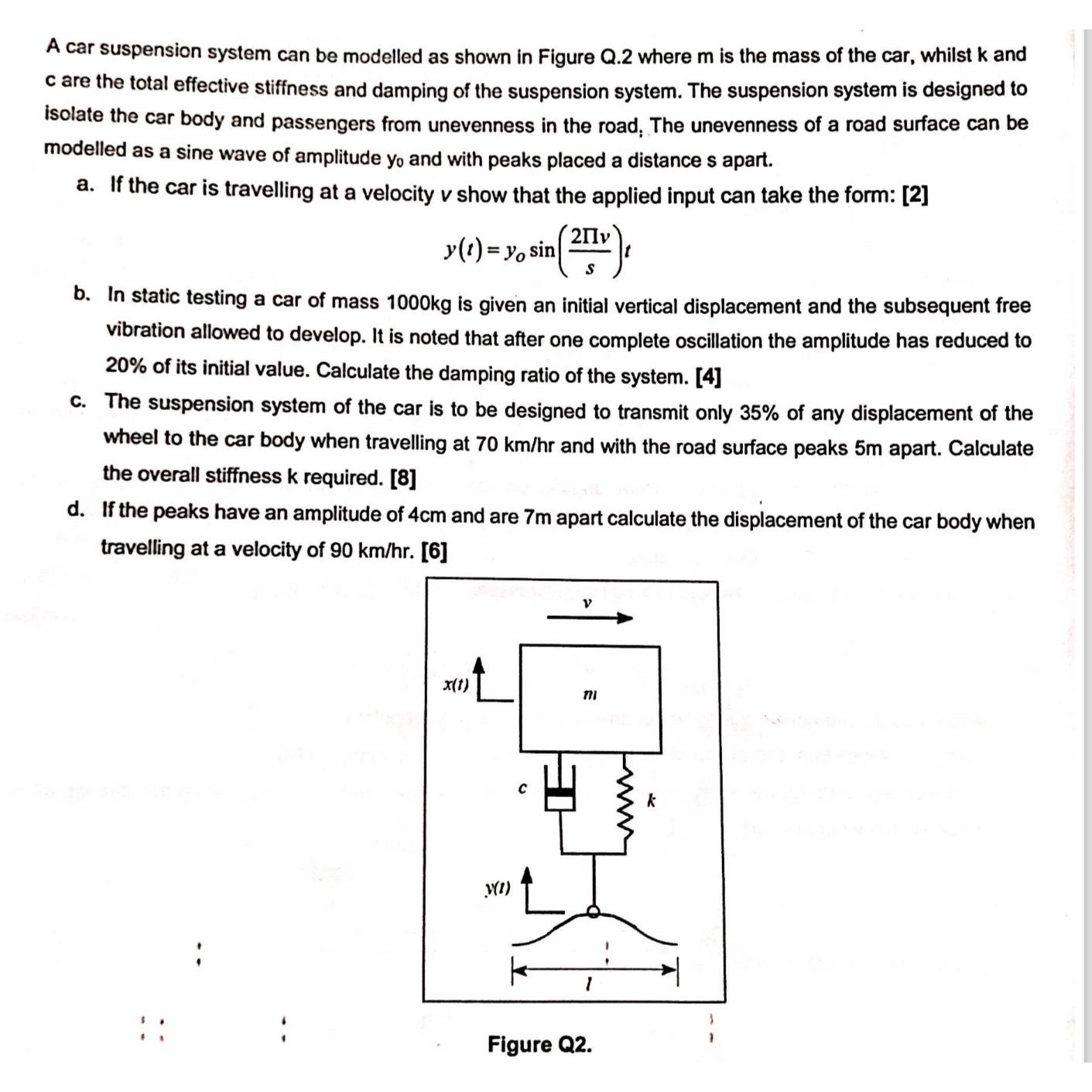 Solved A car suspension system can be modelled as shown in | Chegg.com