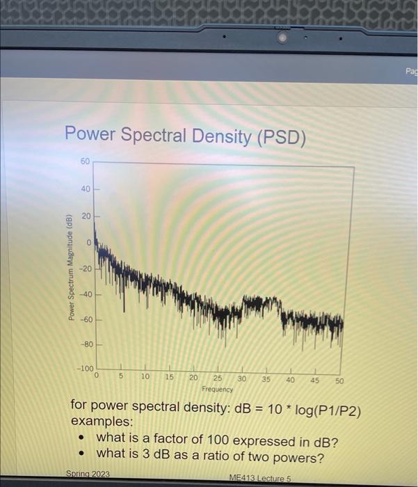Solved Power Spectral Density (PSD) ivi punver specual | Chegg.com