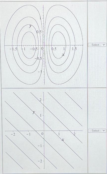To which of these surface plots do each of the | Chegg.com