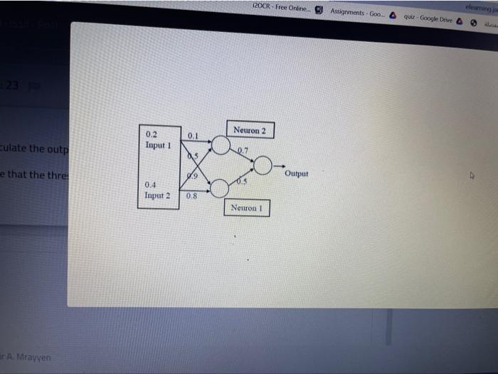 Solved Calculate the output from this neural network | Chegg.com
