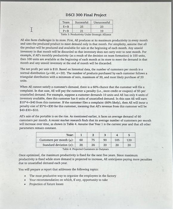 Solved How Do I Create A Linear Programming Model And Run It