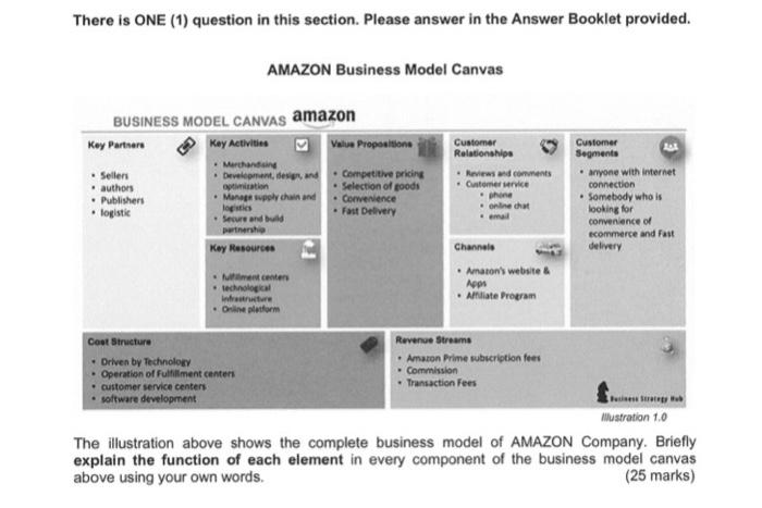 Solved There is ONE (1) question in this section. Please | Chegg.com