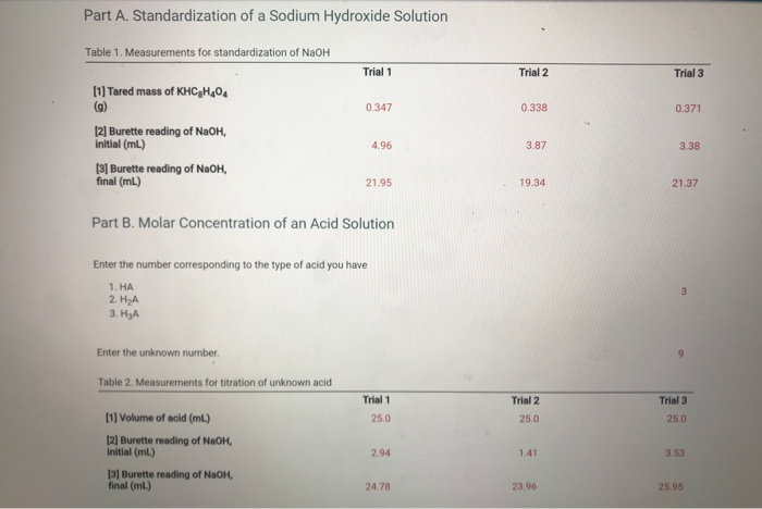 Part A. Standardization of a Sodium Hydroxide | Chegg.com