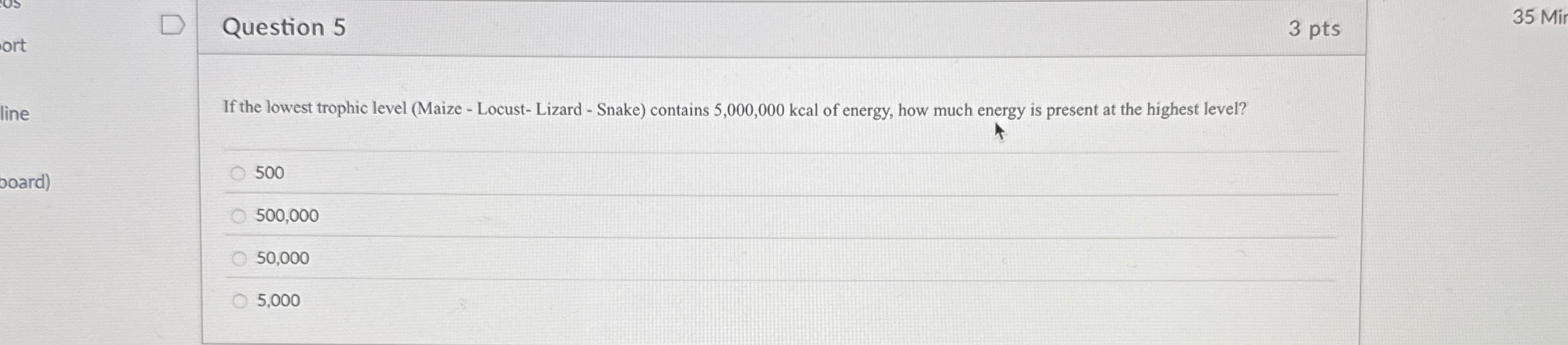 Solved Question 5If the lowest trophic level (Maize - | Chegg.com