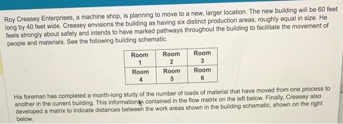 Solved Roy Creasey Enterprises, a machine shop, is planning | Chegg.com