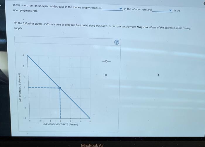 Solved 4. Monetary policy and the Phillips curve The | Chegg.com