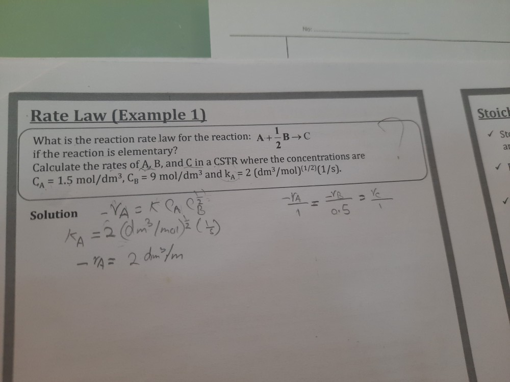 Solved No Rate Law (Example 1) Stoic! + Bc Sto ар What is | Chegg.com