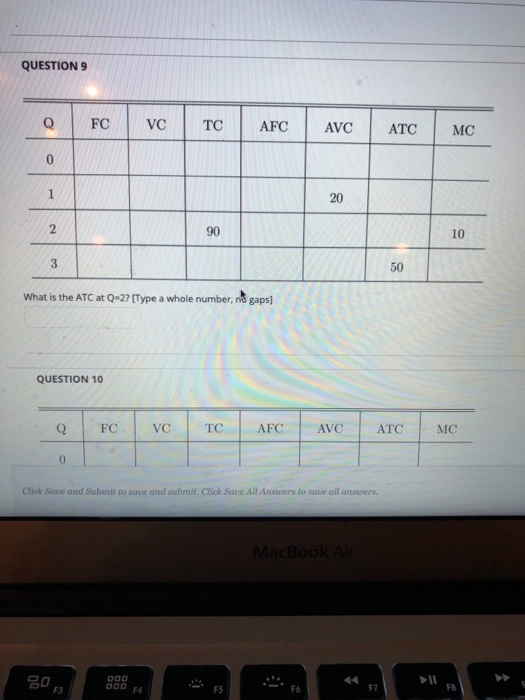 Solved QUESTIONS 0 FC vc TC AFC AVC ATC MC 20 What is the | Chegg.com Solved QUESTIONS 0 FC vc TC AFC AVC ATC MC 20 What is the | Chegg.com
