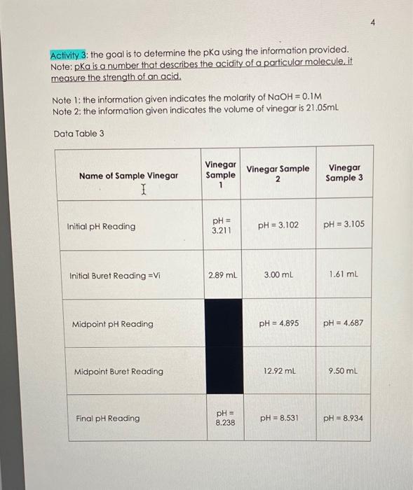 Solved Activity 3: the goal is to determine the pKa using | Chegg.com