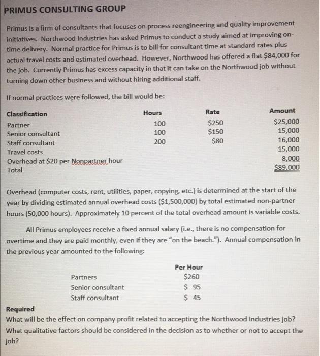 Solved PRIMUS CONSULTING GROUP Primus is a firm of | Chegg.com