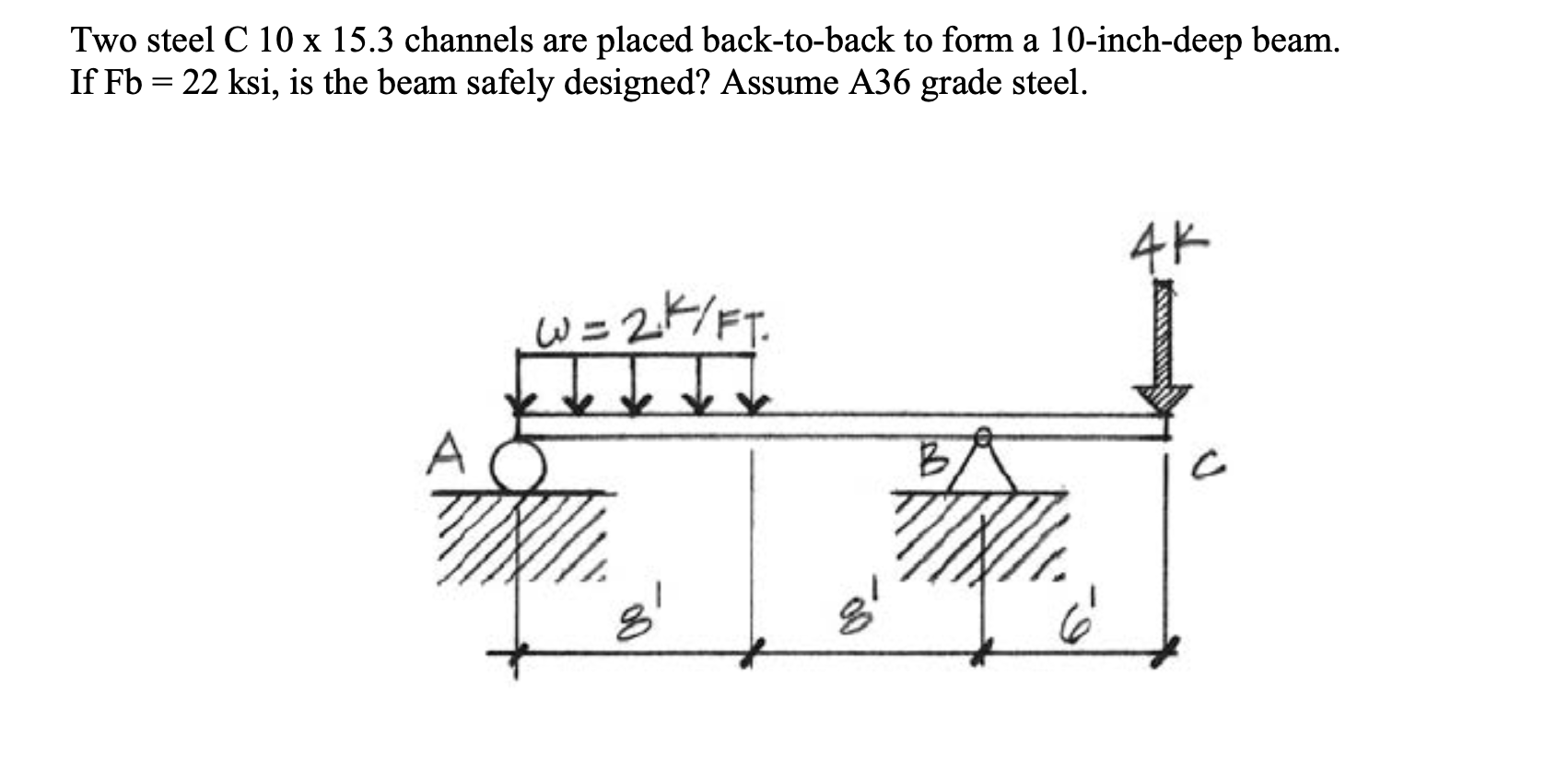 Solved Two steel C 10 ﻿x 15.3 ﻿channels are placed | Chegg.com