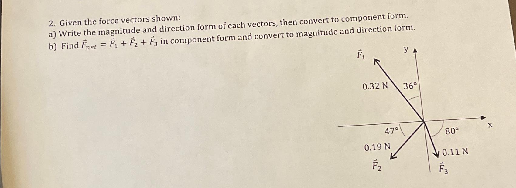 Solved Given the force vectors shown:a) ﻿Write the magnitude | Chegg.com