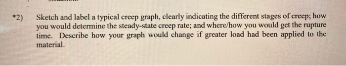 Solved *2) Sketch and label a typical creep graph, clearly | Chegg.com