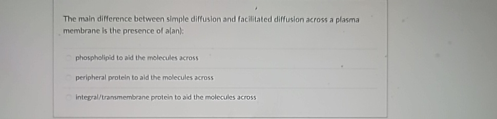 Solved The main difference between simple diffusion and | Chegg.com