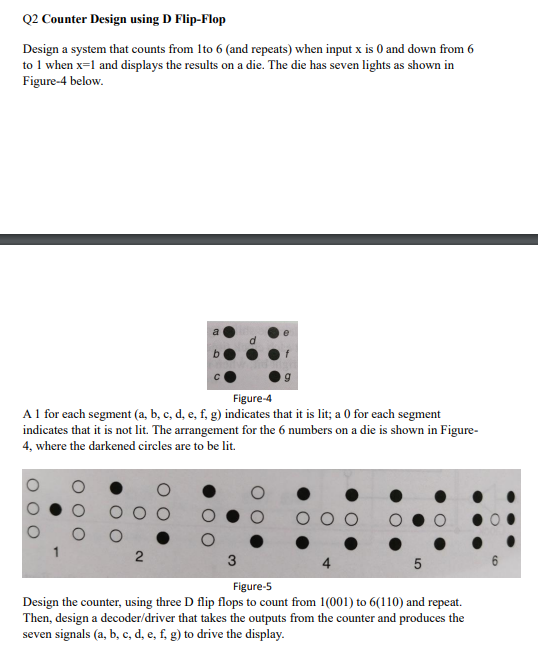 Solved Q2 ﻿Counter Design using D Flip-FlopDesign a system | Chegg.com
