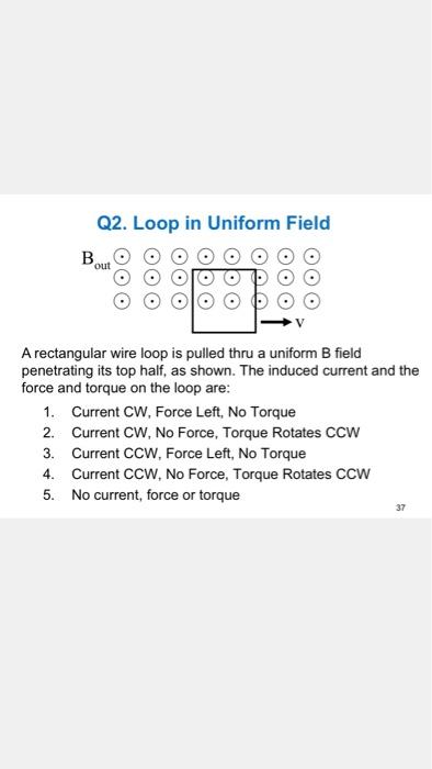 Solved Q2. Loop in Uniform Field В. out A rectangular wire | Chegg.com