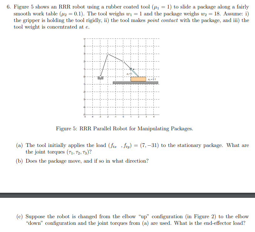 Figure 5 ﻿shows an RRR ﻿robot using a rubber coated | Chegg.com