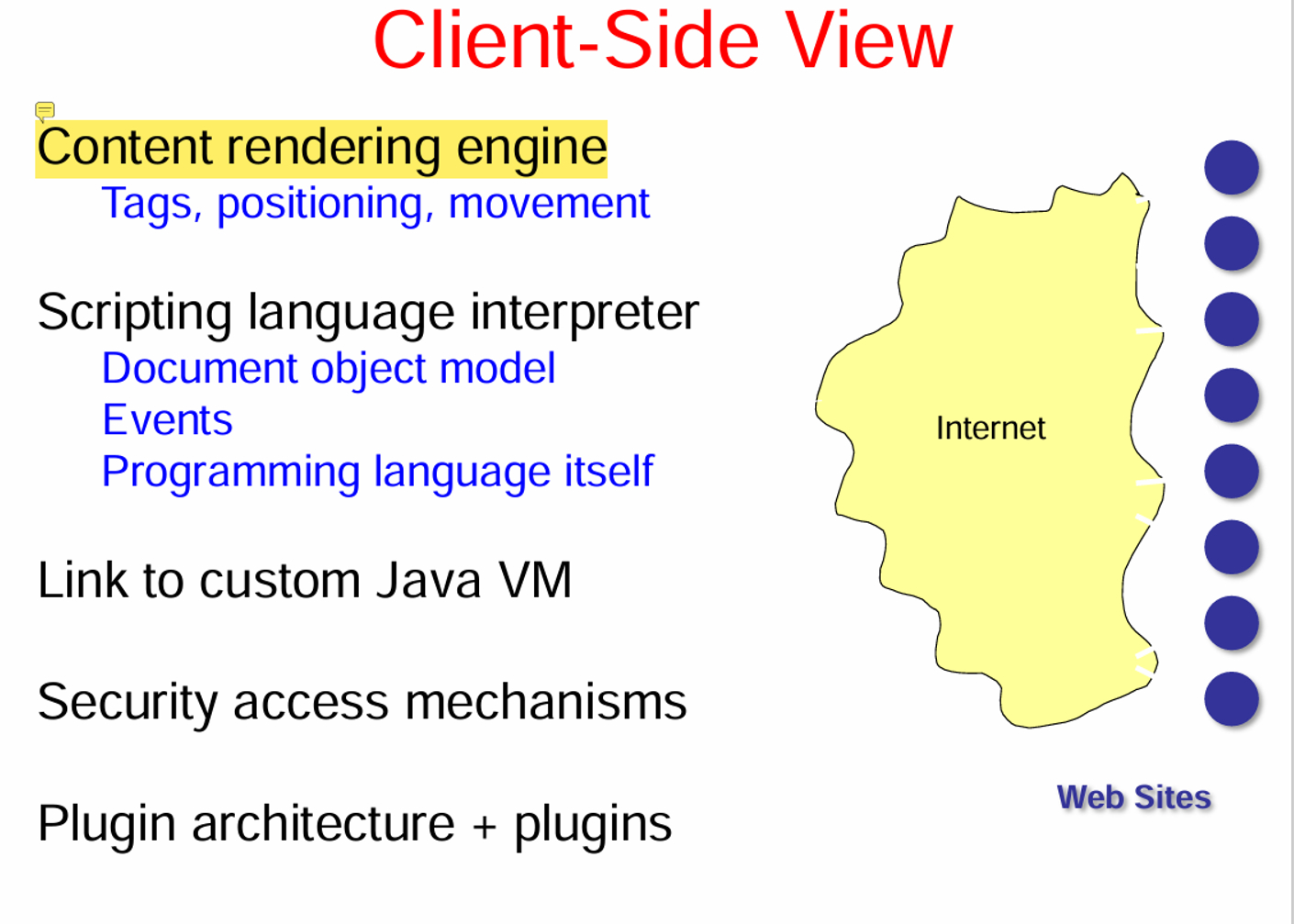 Solved Client-Side ViewContent rendering engineTags, | Chegg.com