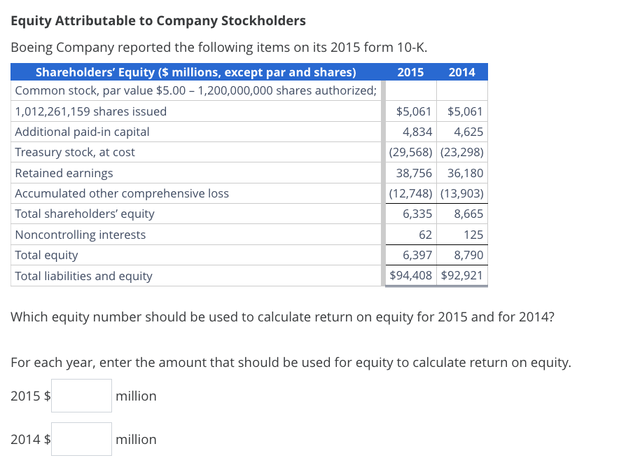 Solved Equity Attributable to Company StockholdersBoeing | Chegg.com