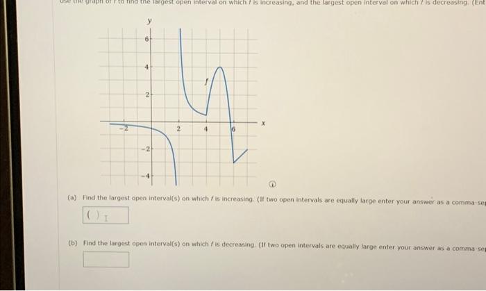 Solved Use the graph to find the largest open interval on | Chegg.com