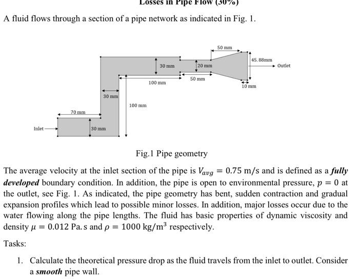Solved A fluid flows through a section of a pipe network as | Chegg.com
