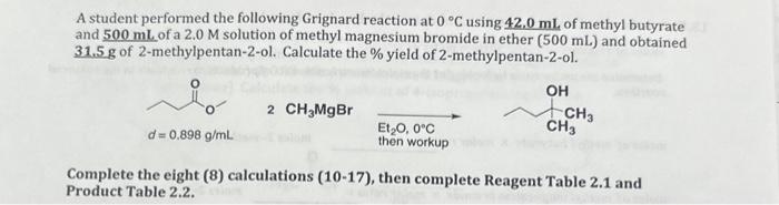 Solved A student performed the following Grignard reaction | Chegg.com