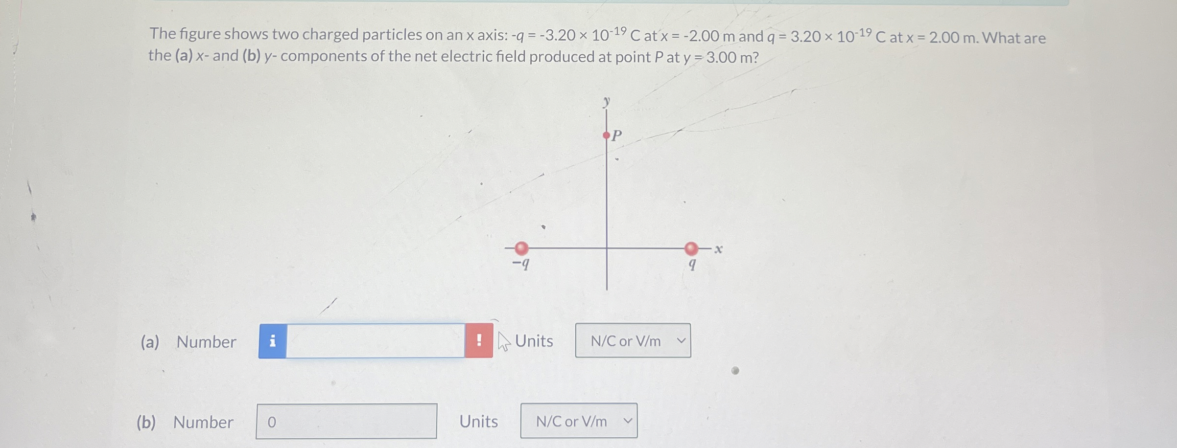 Solved The figure shows two charged particles on an x ﻿axis: | Chegg.com