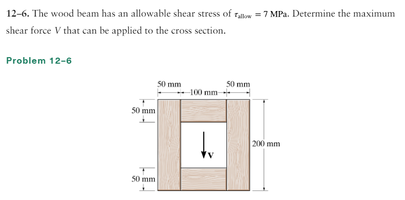 Solved 12-6. ﻿The wood beam has an allowable shear stress of | Chegg.com