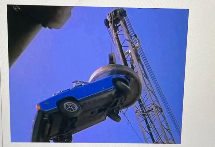 Solved The image above shows a car being held in the air by | Chegg.com