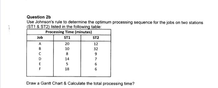 Solved Question 2b Use Johnson's rule to determine the | Chegg.com