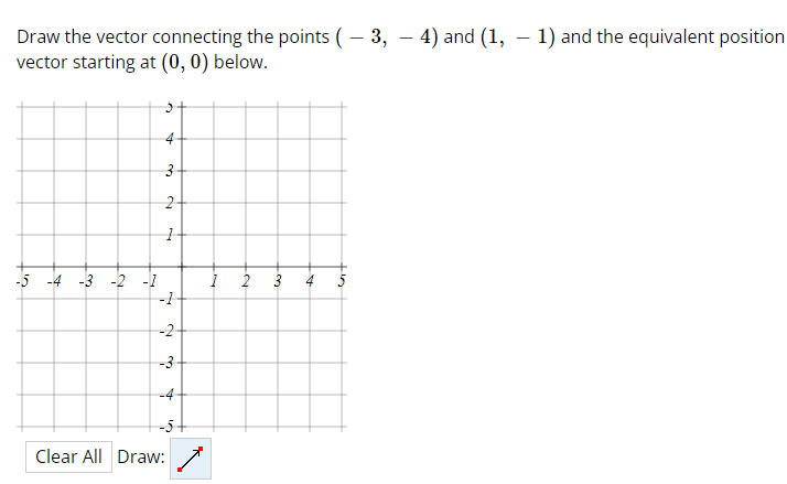 Solved please write clearly Draw the vector connecDraw the | Chegg.com