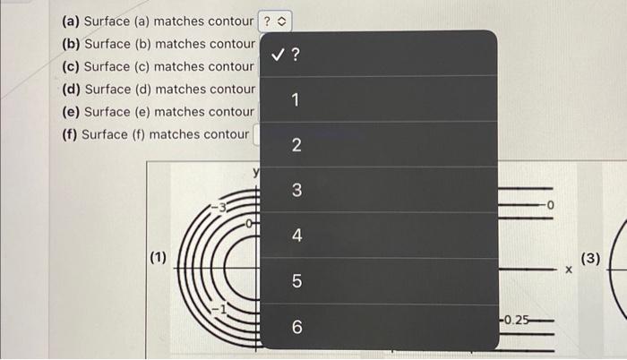 Match the surfaces (a) - (f) below with the contour | Chegg.com
