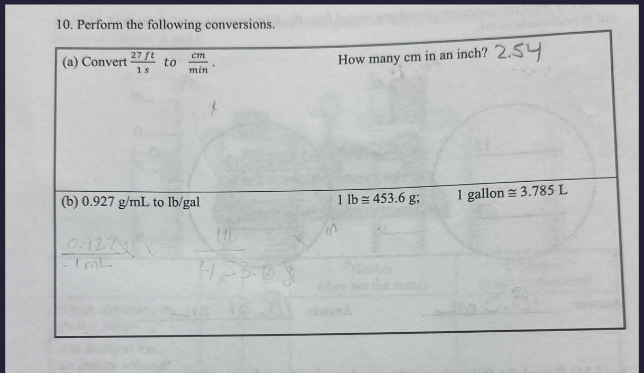 Solved Perform the following conversions.(a) ﻿Convert | Chegg.com
