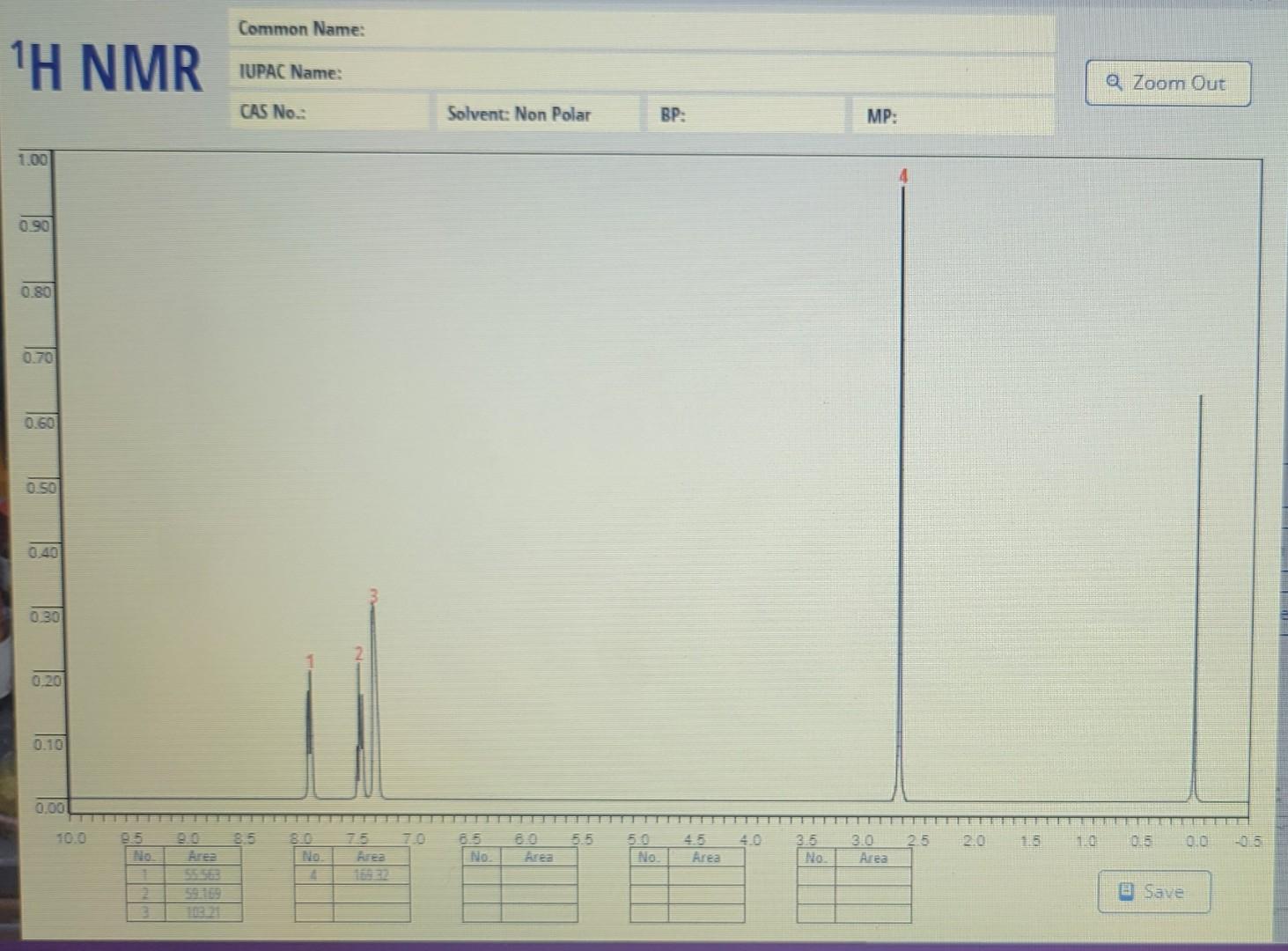 Solved IU Common Name: BP:Common Name: 1H NMR CAS No.IR data | Chegg.com