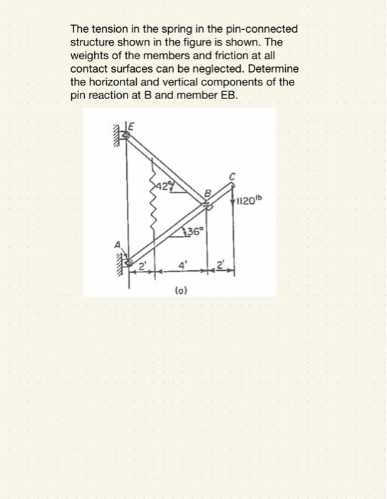 Solved The tension in the spring in the pin-connected | Chegg.com Solved The tension in the spring in the pin-connected | Chegg.com